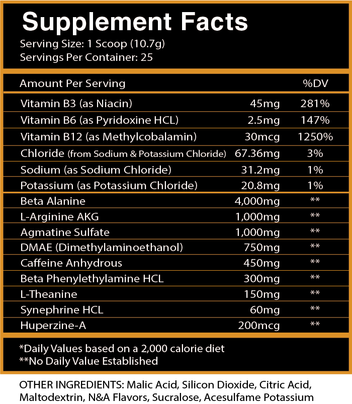 Products – CENTURION LABZ