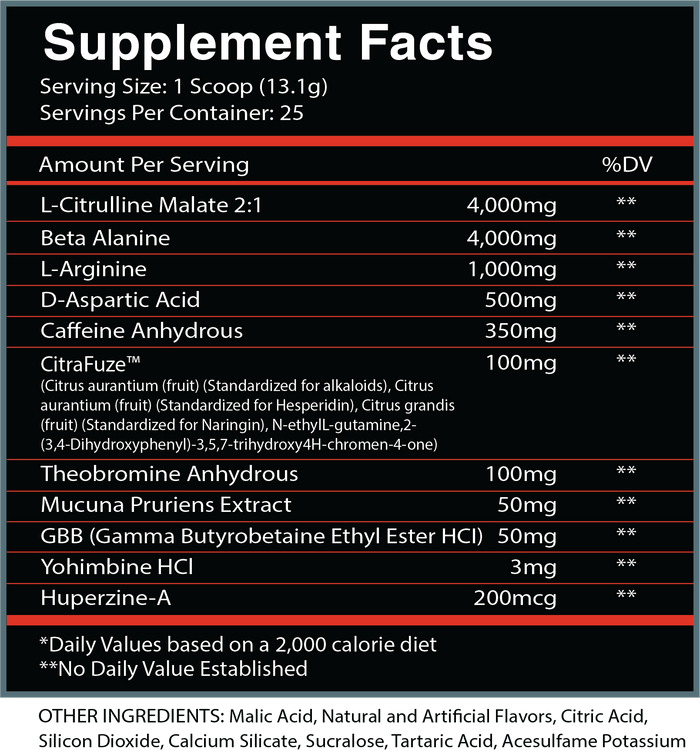 Thermogenic Pump Stack – God of Fire + Blood Rush – CENTURION LABZ