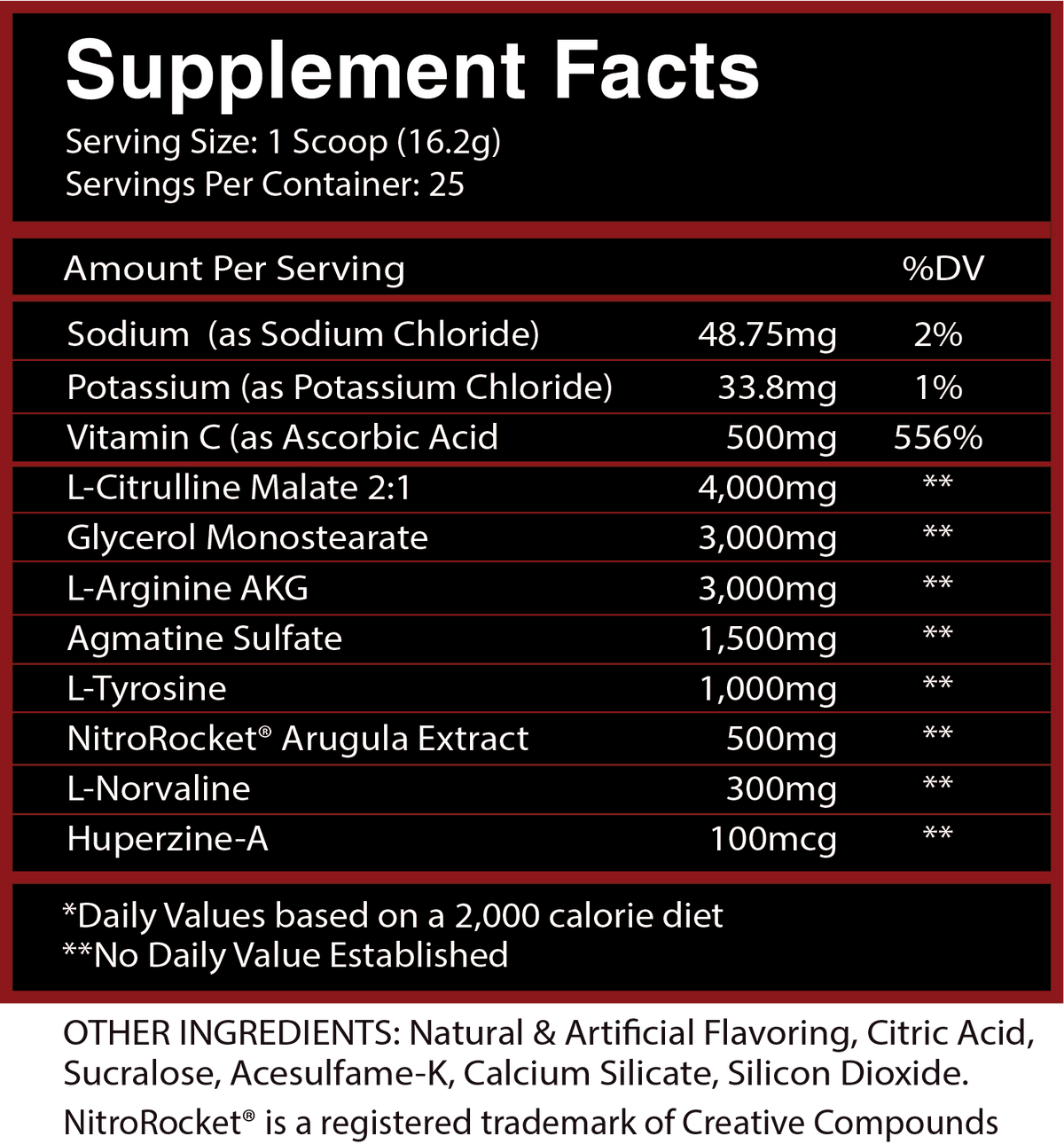 Thermogenic Pump Stack – God of Fire + Blood Rush – CENTURION LABZ