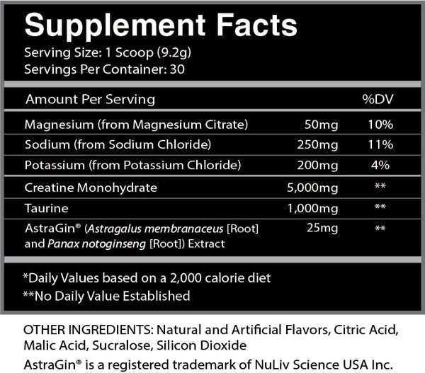 GODLY CRE™ Functional Creatine + Hydration* [Strawberry Colada Now Ava ...