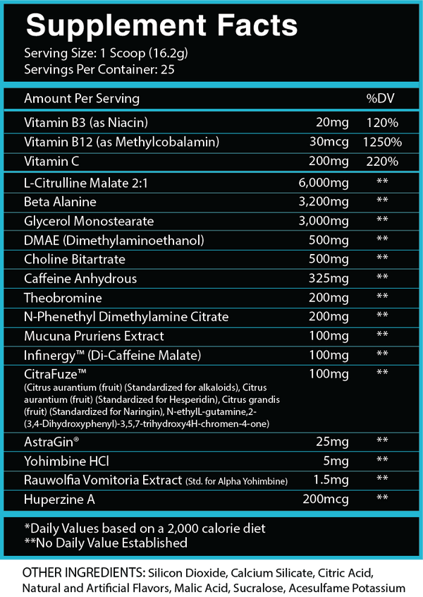 Stim and Pump Pre Workout Stack – Rage + Blood Rush – CENTURION LABZ